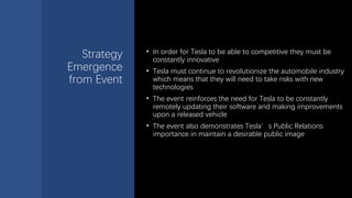 Tesla project PPT | PDF