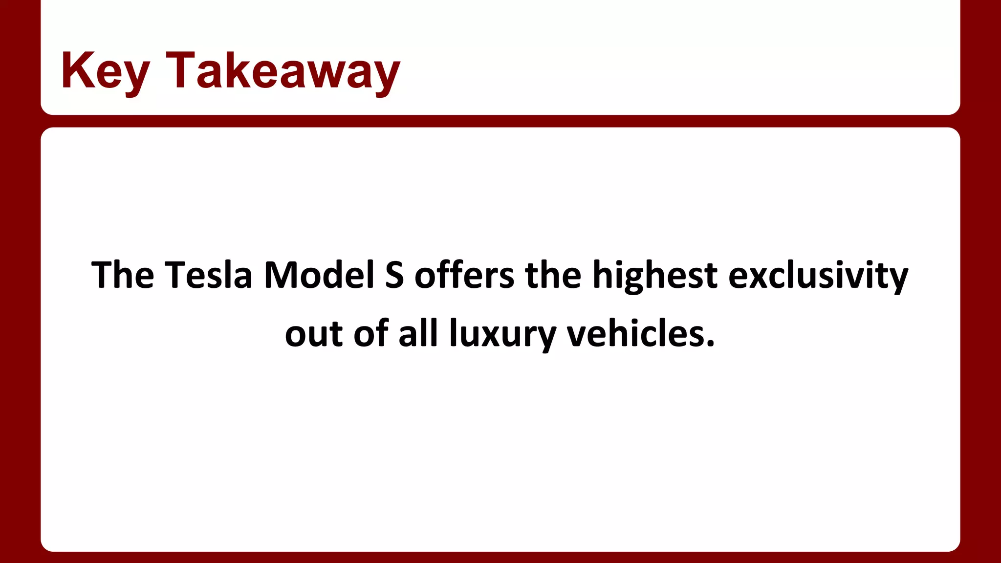 Tesla project strategy presentation | PDF