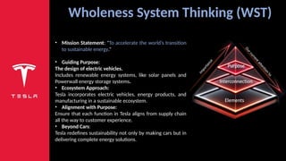 Tesla SCM ppt for supply chai management.pptx