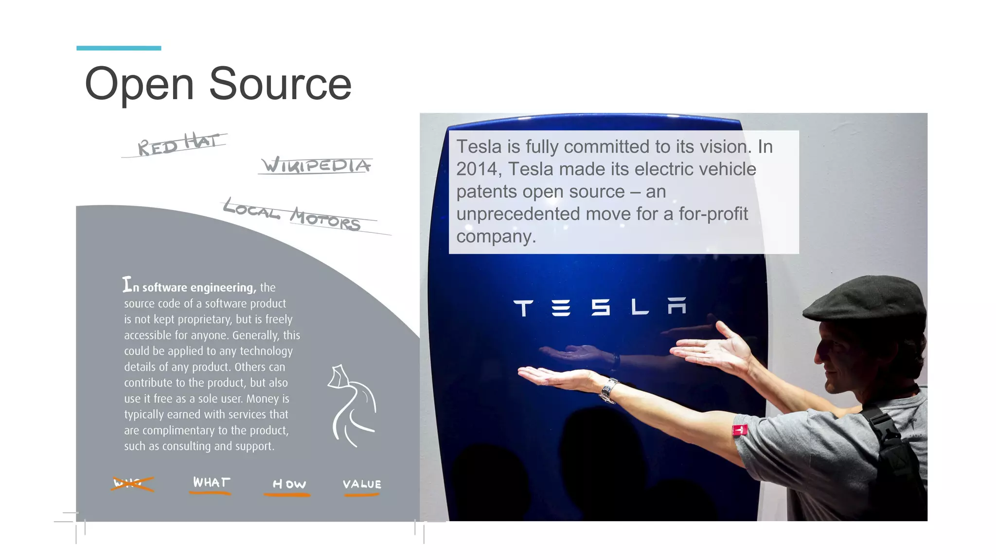 Case study: Tesla business model innovation | PPT | Automotive Industry ...