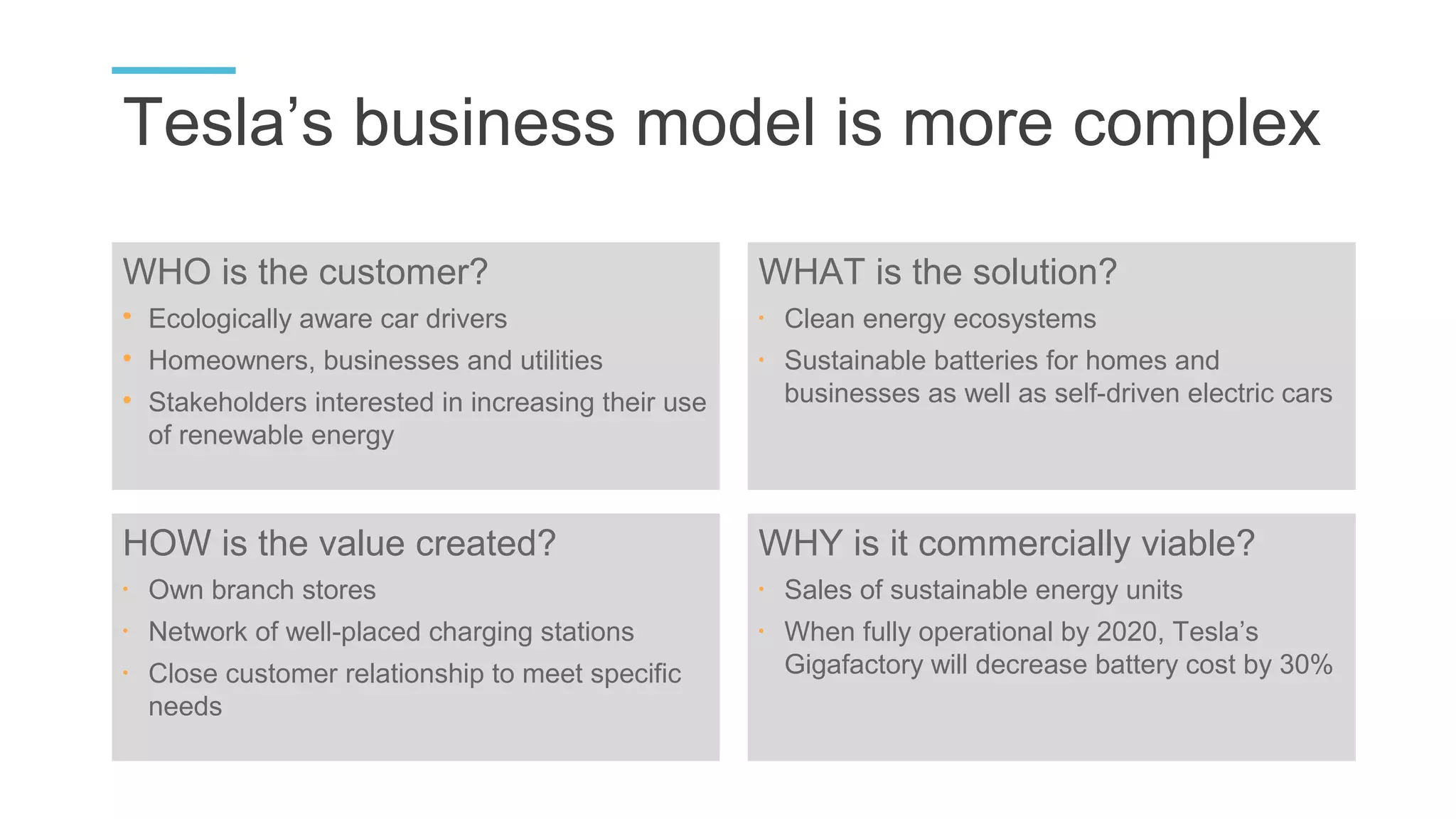 Case study: Tesla business model innovation | PPT | Automotive Industry ...