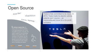 Case study: Tesla business model innovation | PPT