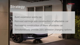Case study: Tesla business model innovation | PPT