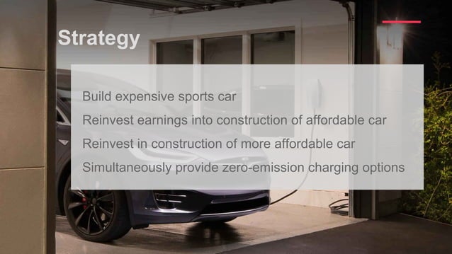 Case study: Tesla business model innovation | PPT | Automotive Industry ...