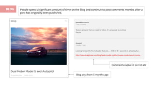 Tesla social media audit | PDF