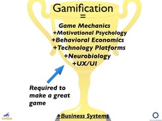 Octalysis Gamification Design for Tesla (Intro) | PDF