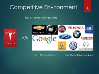 Tesla's technological innovations | PDF