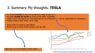 2020 Tesla success phenomenon and thoughts | PDF
