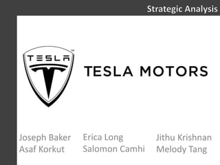 Tesla Strategy | PPTX