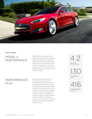 Tesla_US ModelS_2014.pdf