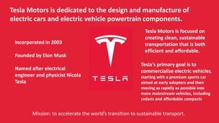 Tesla | PPT