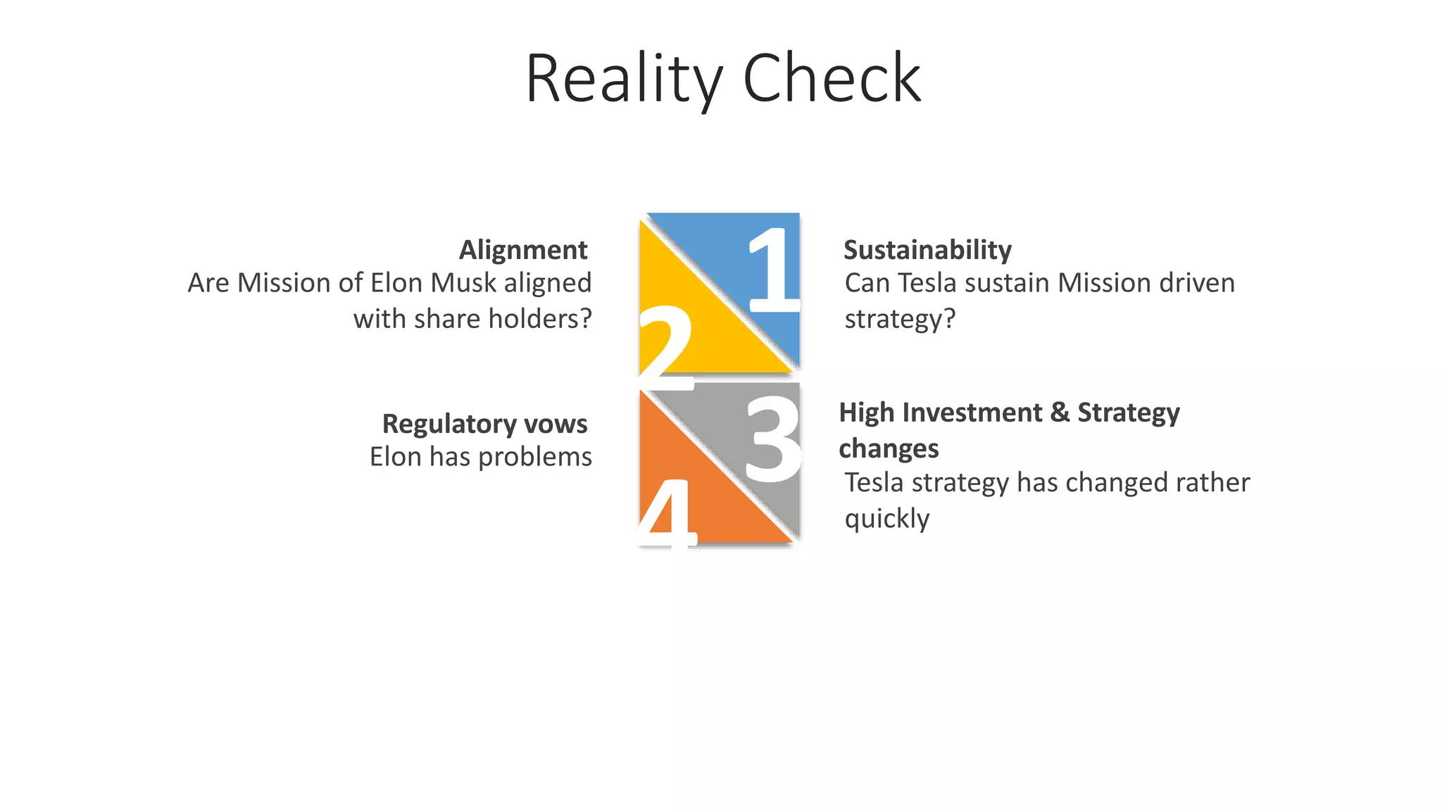 Tesla vision and mission | PPTX