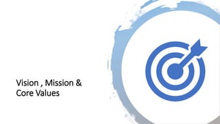 Tesla vision and mission | PPTX