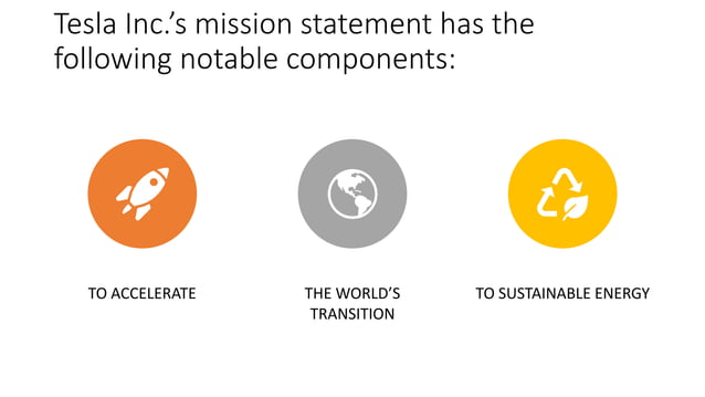 Tesla vision and mission | PPTX | Automotive Industry | Industries