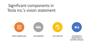 Tesla vision and mission | PPTX