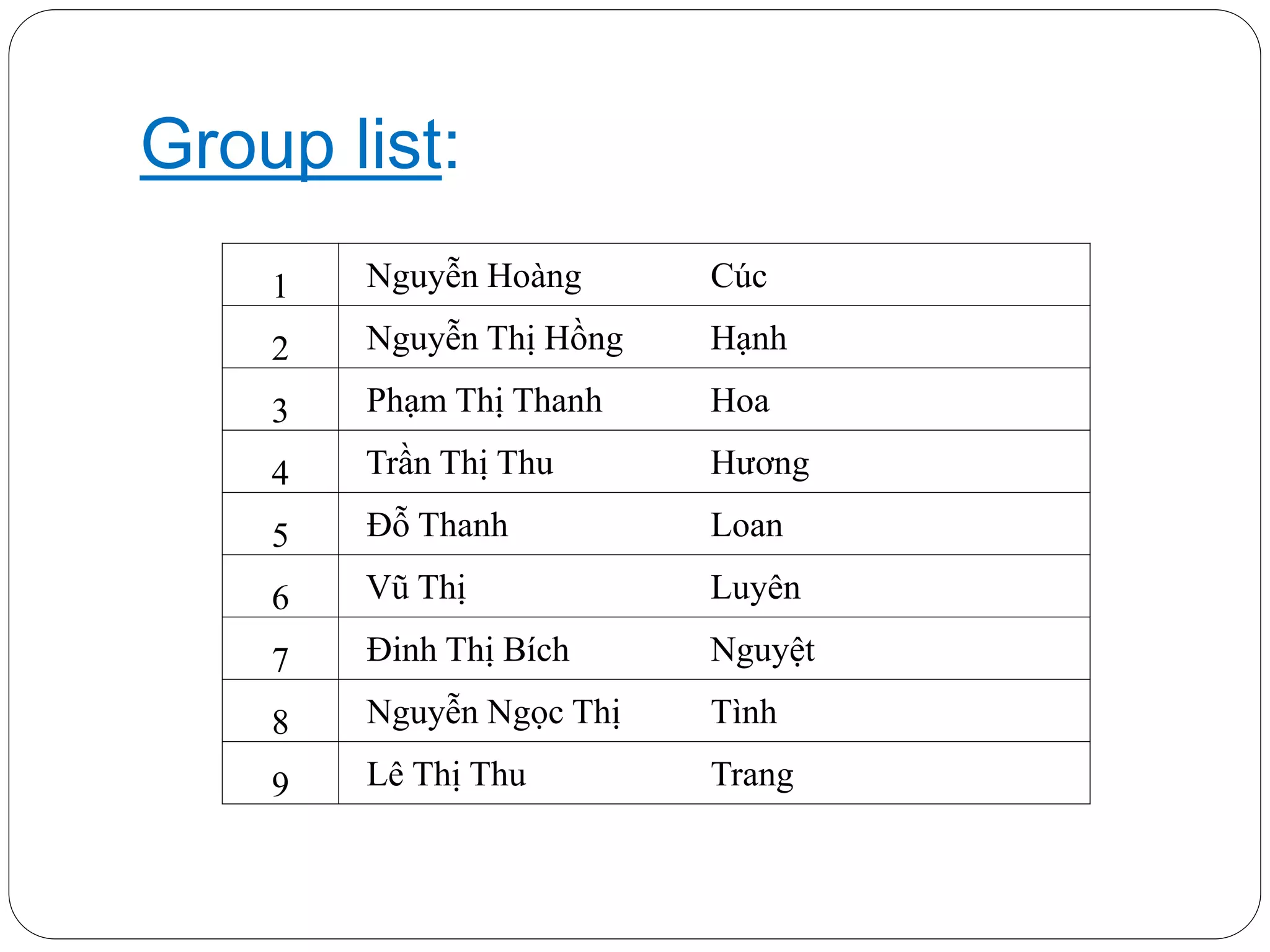 Learning Vocabulary | PPTX