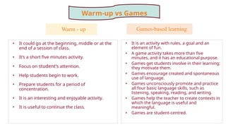 TESOL -WARM UP ACTIVITIESddddddsssss.pptx