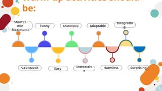 TESOL -WARM UP ACTIVITIESddddddsssss.pptx