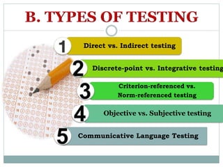 Types of tests and types of testing | PPTX