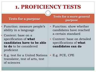 Types of tests and types of testing | PPTX