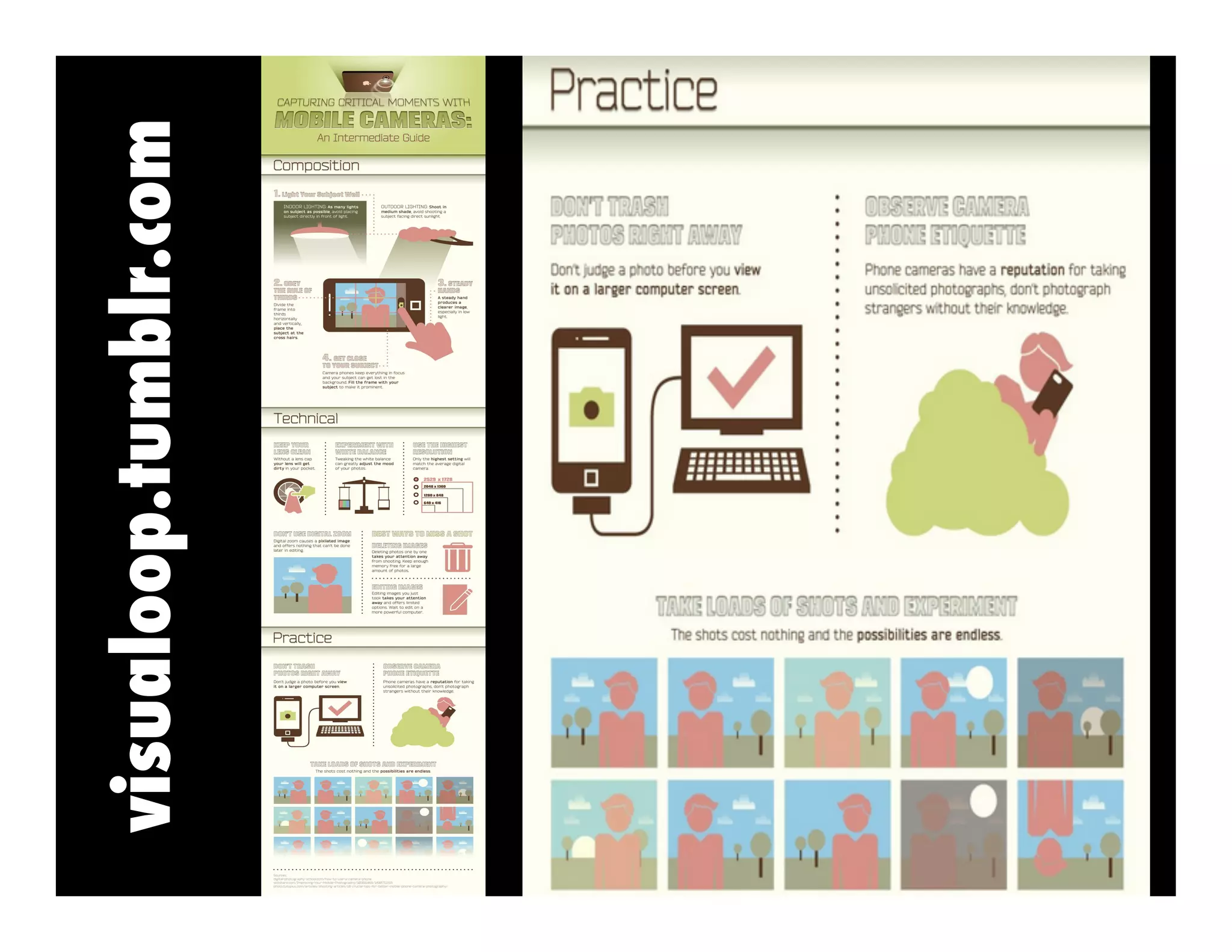 Say Cheese! Photography Projects for Learners | PDF