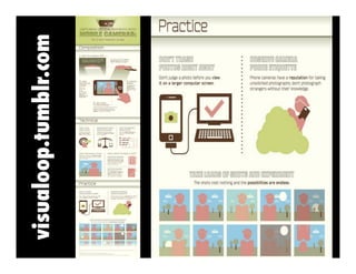 Say Cheese! Photography Projects for Learners