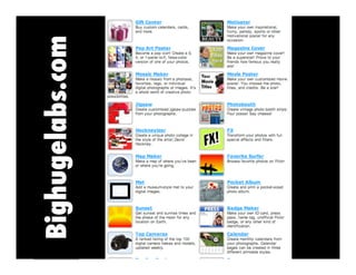 Say Cheese! Photography Projects for Learners | PPT