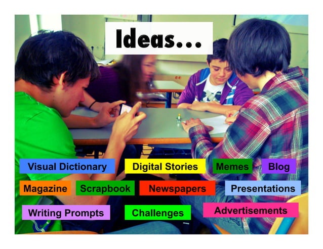 Say Cheese! Photography Projects for Learners