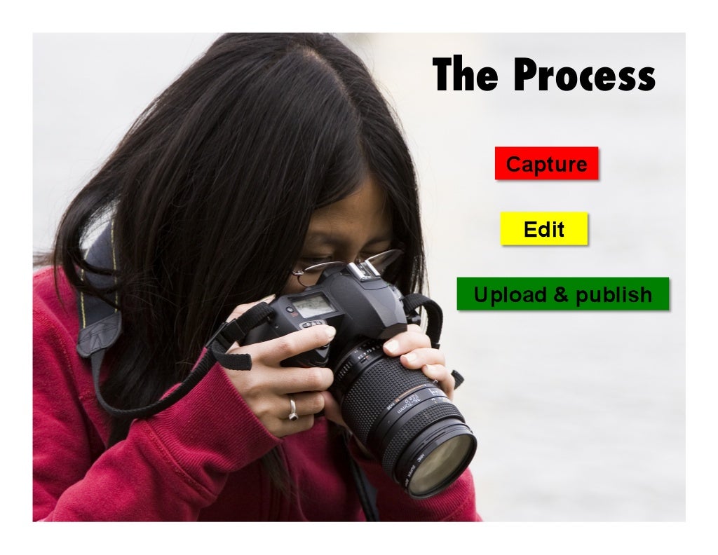 Say Cheese! Photography Projects for Learners