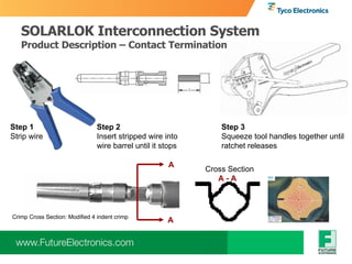 Tyco Electronics - SOLARLOK | PPT