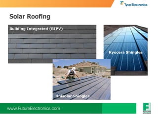 Tyco Electronics - SOLARLOK | PPT
