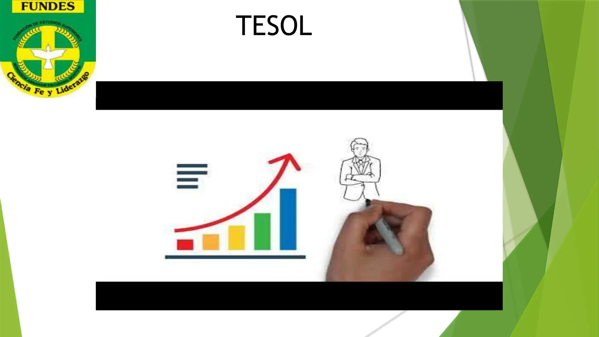 TESOL around the world and the importance.pptx