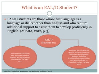 TESOL Staff Development PowerPoint | PPTX