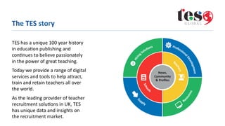 TES Teacher Recruitment Index - December 2015 | PDF