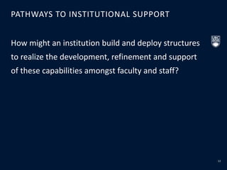 The anatomy of the empowered educator: pathways for institutional ...