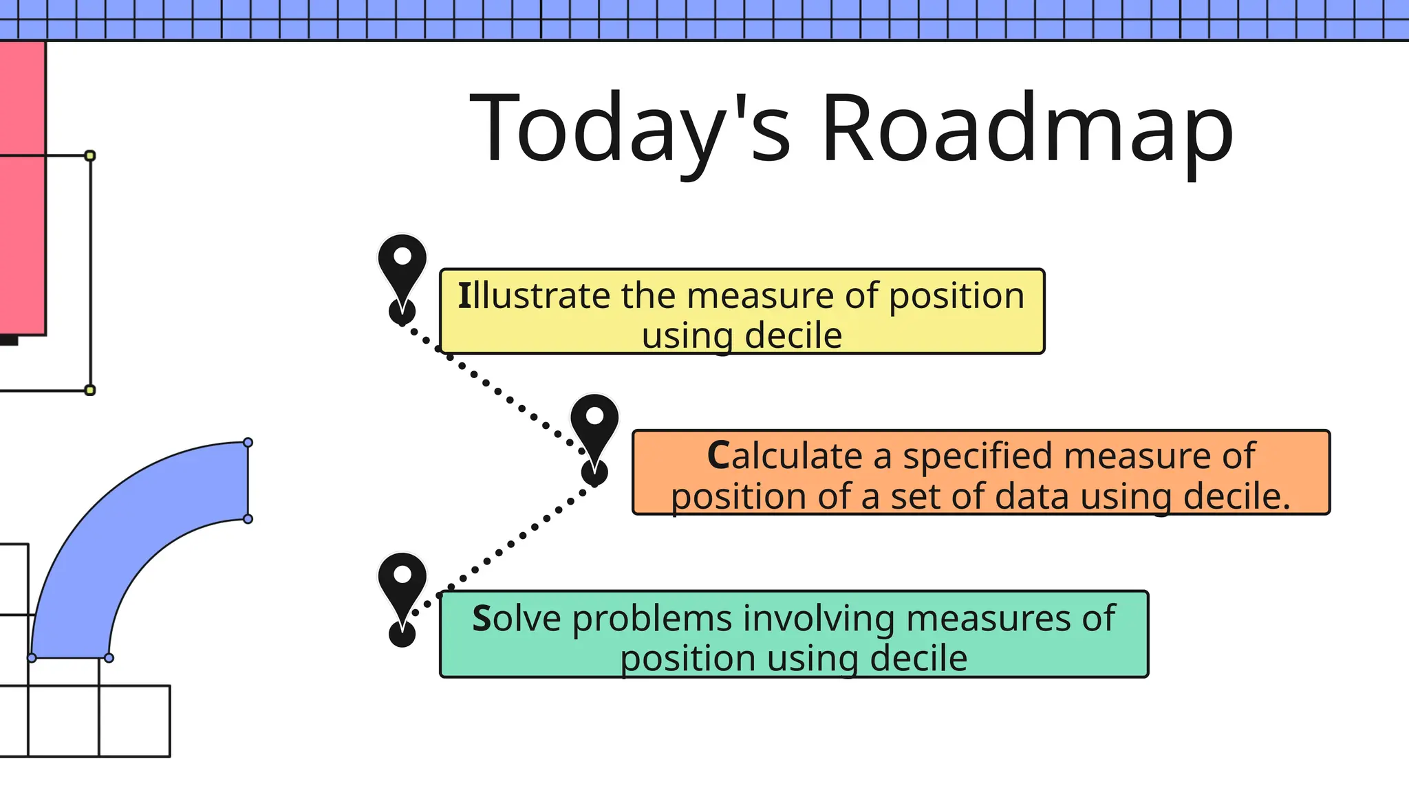 Decile for UnGrouped Data for Grade 10 .pptx