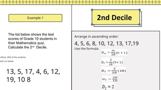 Decile for UnGrouped Data for Grade 10 .pptx