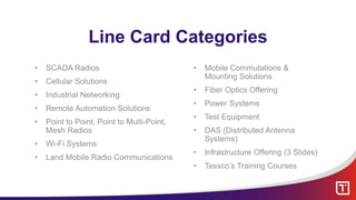 Tessco Line Card 2019 | PPT