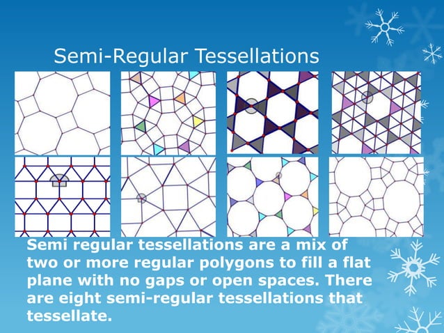 Tessellations | PPTX | 3-D Graphics | Computer Software and Applications
