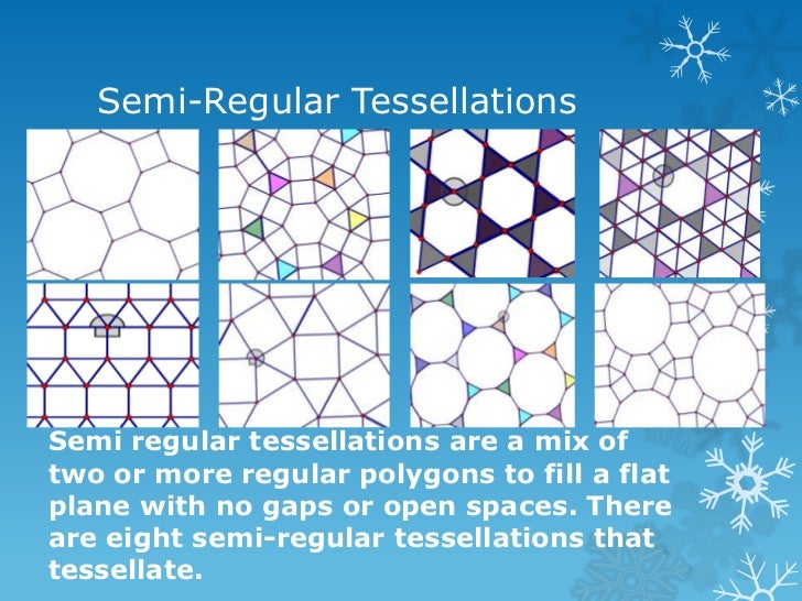 Tessellations