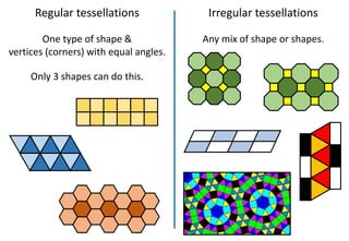 Tessellations-Demonstration.pptx
