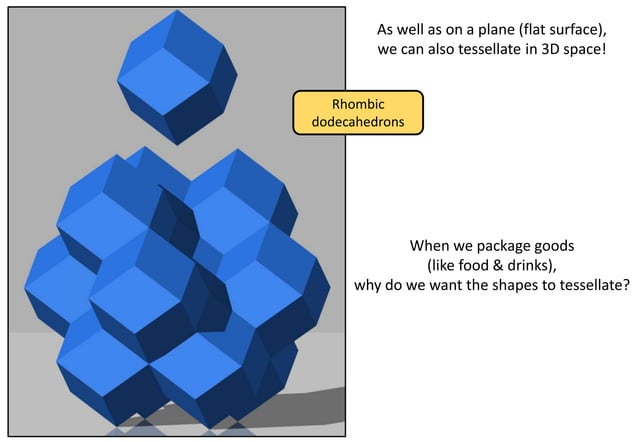 Tessellations-Demonstration.pptx | Physics | Science