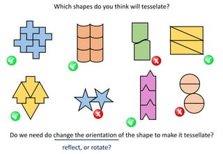 Tessellations-Demonstration.pptx