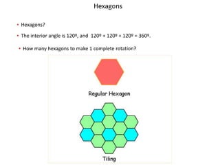 Tessellations All Around Us | PPTX