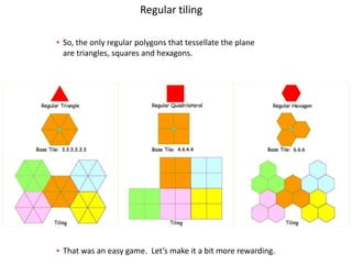 Tessellations All Around Us | PPT