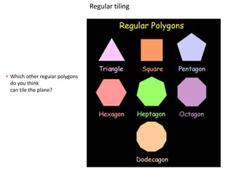 Tessellations All Around Us | PPT