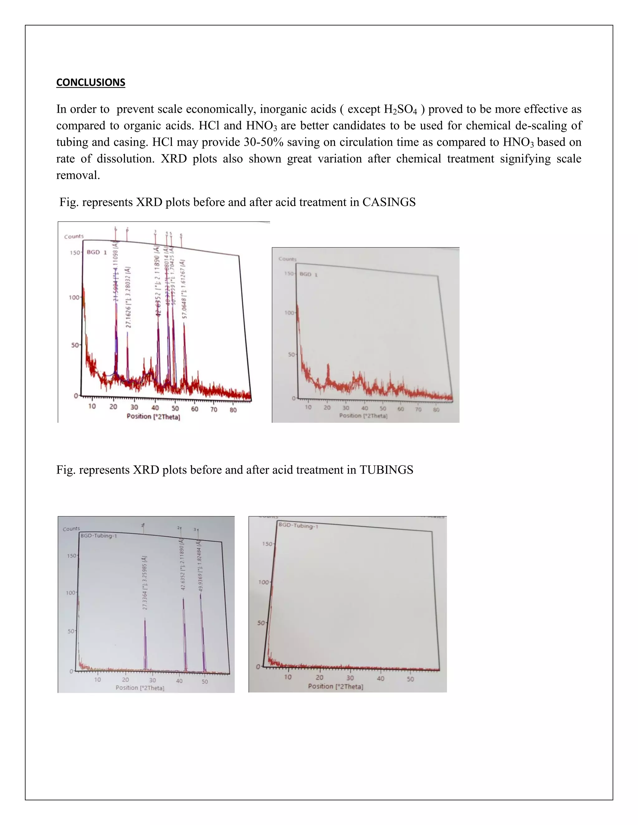 Scale Formation problems in Oil & Gas Industry : Its reduction ...