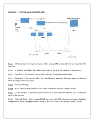 Scale Formation problems in Oil & Gas Industry : Its reduction ...