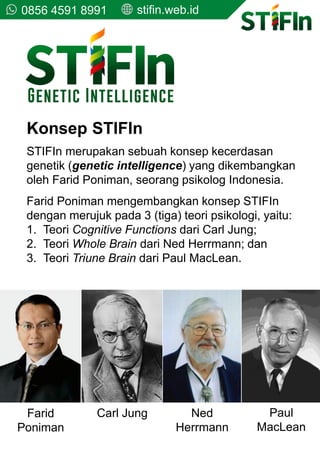 Tes Sidik Jari STIFIn Surabaya Sidoarjo Gresik Mojokerto Pasuruan.pdf