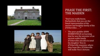 Tess of the durbeyfield (summery) | PPT